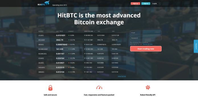 Best Bitcoin Exchanges 2024 - Proven Top Cryptocurrency Exchange List
