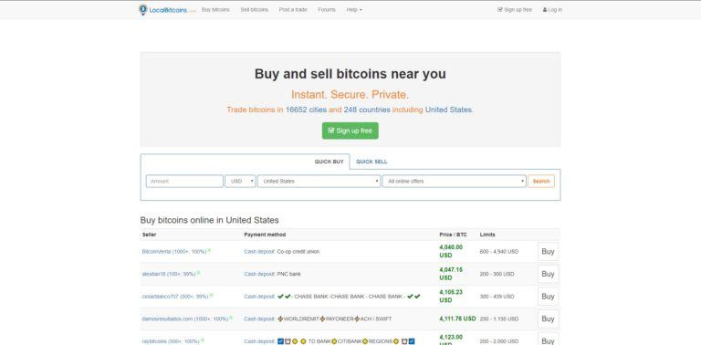 Best Bitcoin Exchanges 2024 - Proven Top Cryptocurrency Exchange List